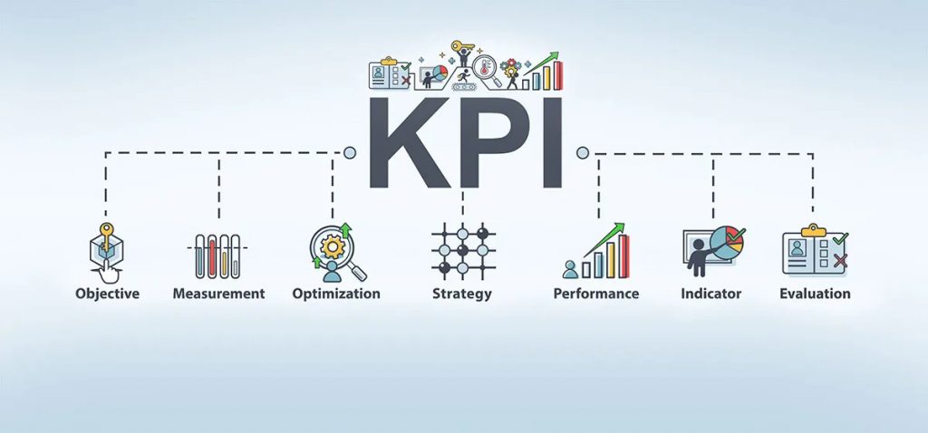 Retail KPIs: what they are and why to monitor them - Aeonvis