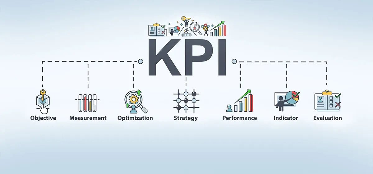 Retail KPIs: what they are and why to monitor them - Aeonvis